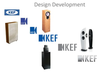Kef Speaker Project - Michael Luttners Tickner | PPT