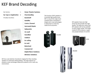 Kef Speaker Project - Michael Luttners Tickner | PPT