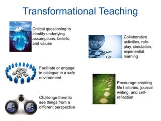 Kegan Constructive Developmental Theory | PPTX