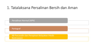 Kegawatdaruratan Maternal neonatall.pptx