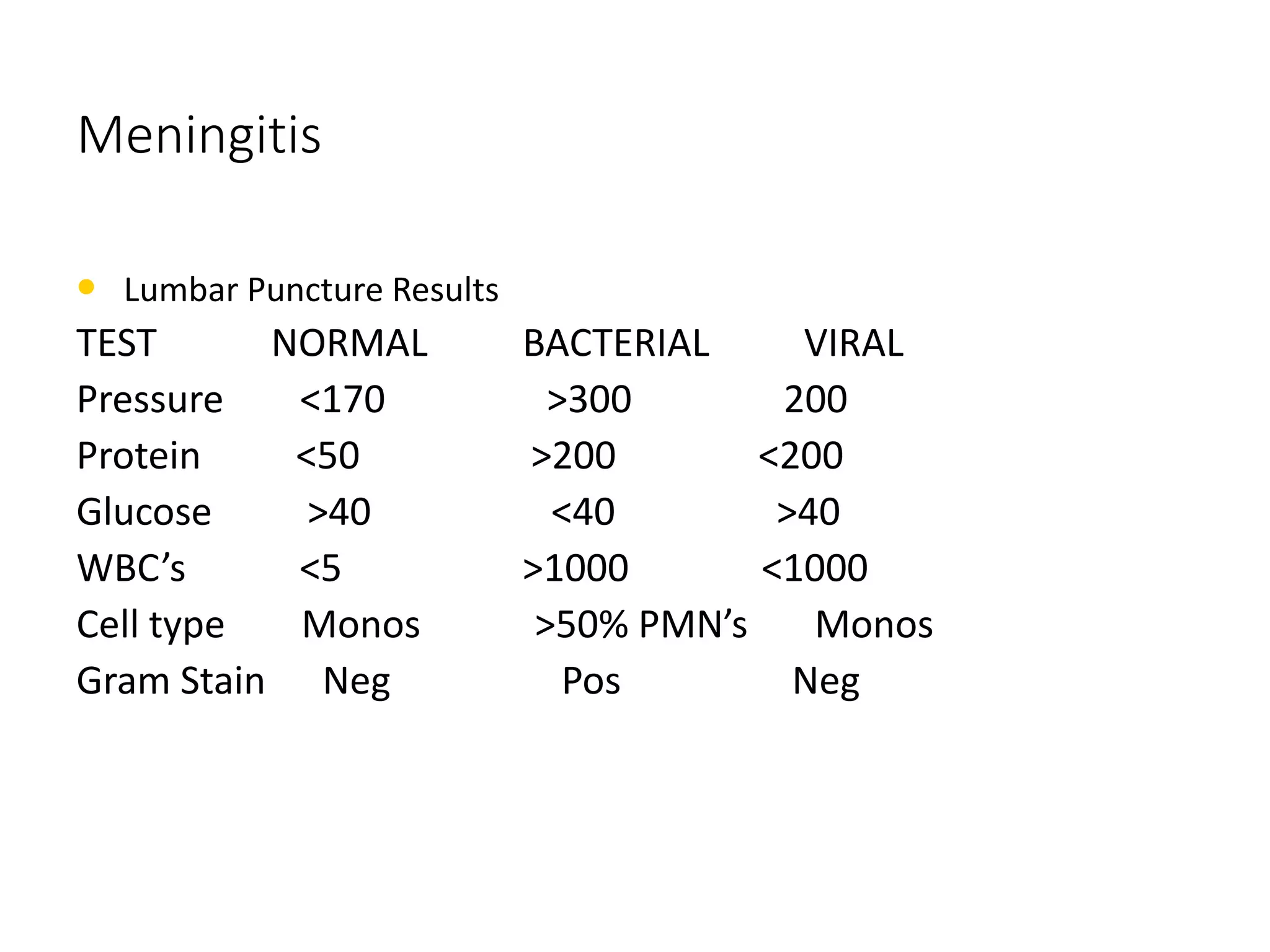 Kegawatdaruratan Neurologi copy(1).ppt