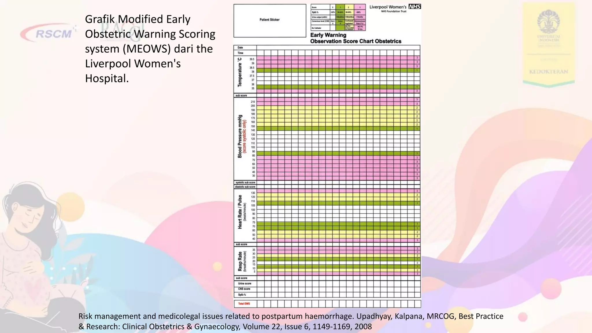 Kegawatdaruratan Obstetri - Kapan Harus Merujuk Yudianto 30 Okt 2021.pdf