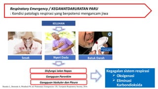 KEGAWATDARURATAN PARU DAN NEBULIZER dr Surya Sujana, Sp.P.pptx