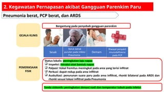 KEGAWATDARURATAN PARU DAN NEBULIZER dr Surya Sujana, Sp.P.pptx