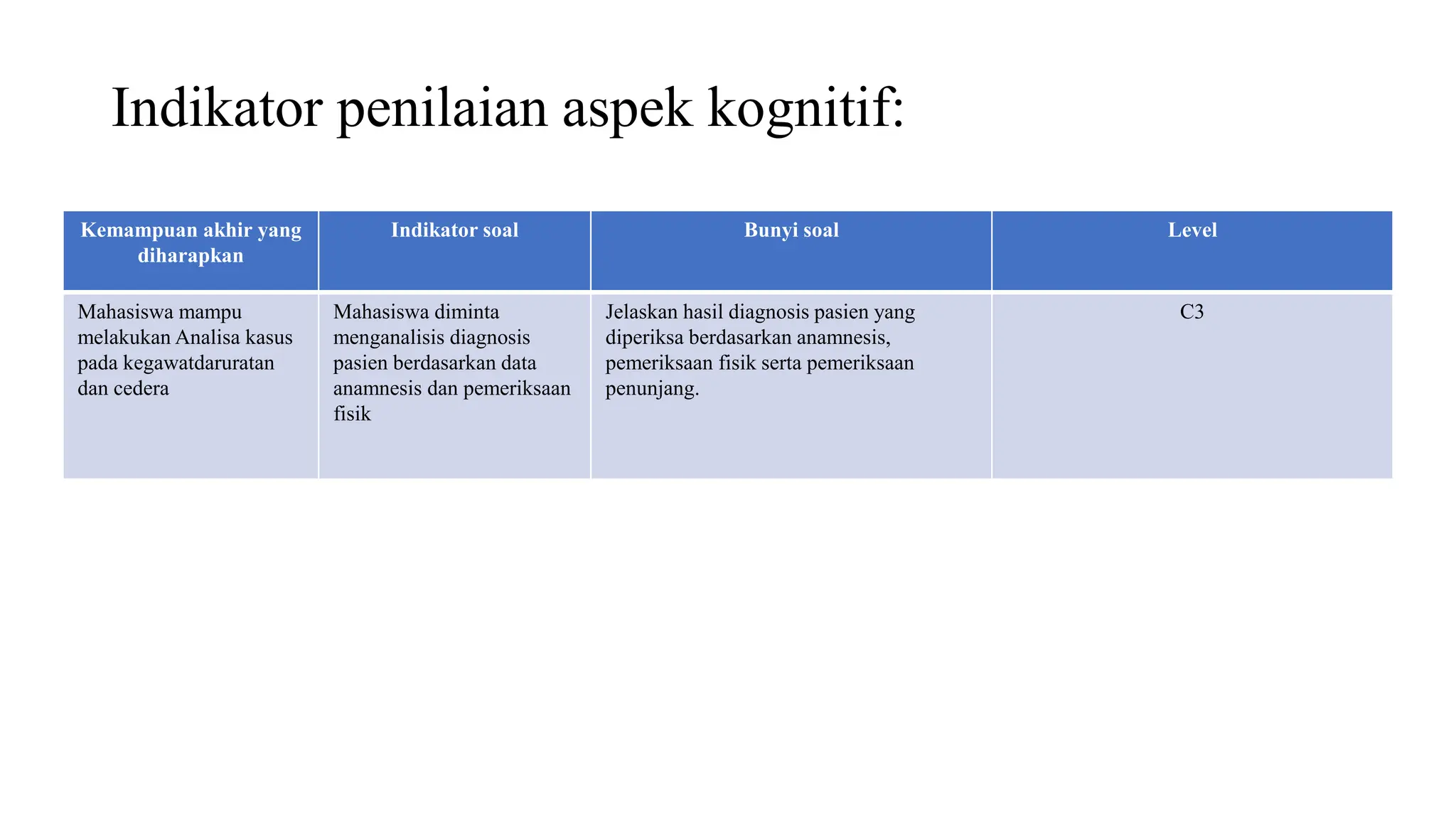 kegawatdaruratan dalam phb, tugas pekerti.pptx