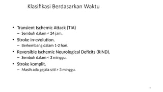 Kegawatdaruratan Stroke Darurat_Stroke.pptx