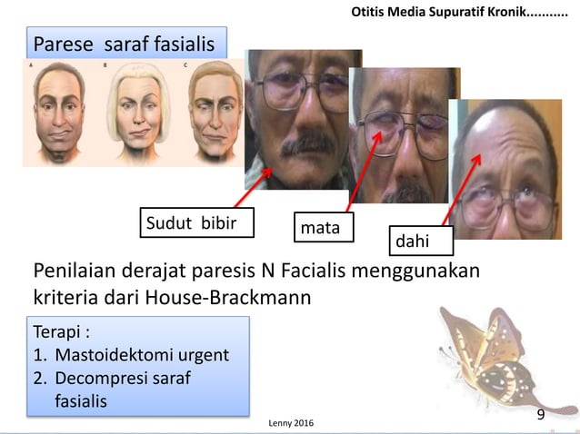 KEGAWATDARURATAN THT-KL- edit 2016.pptx