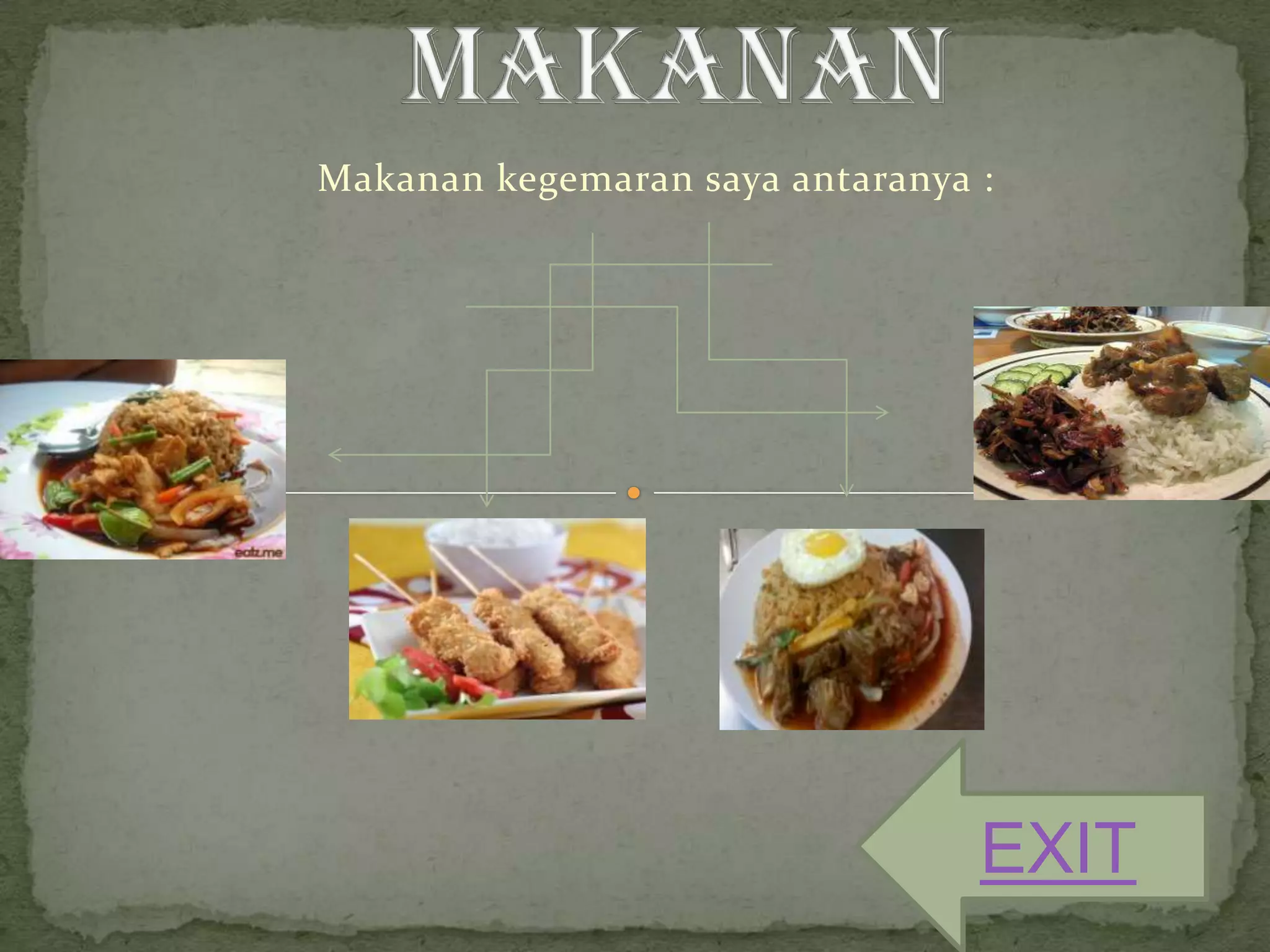 Kegemaran saya aidil azhar | PPTX