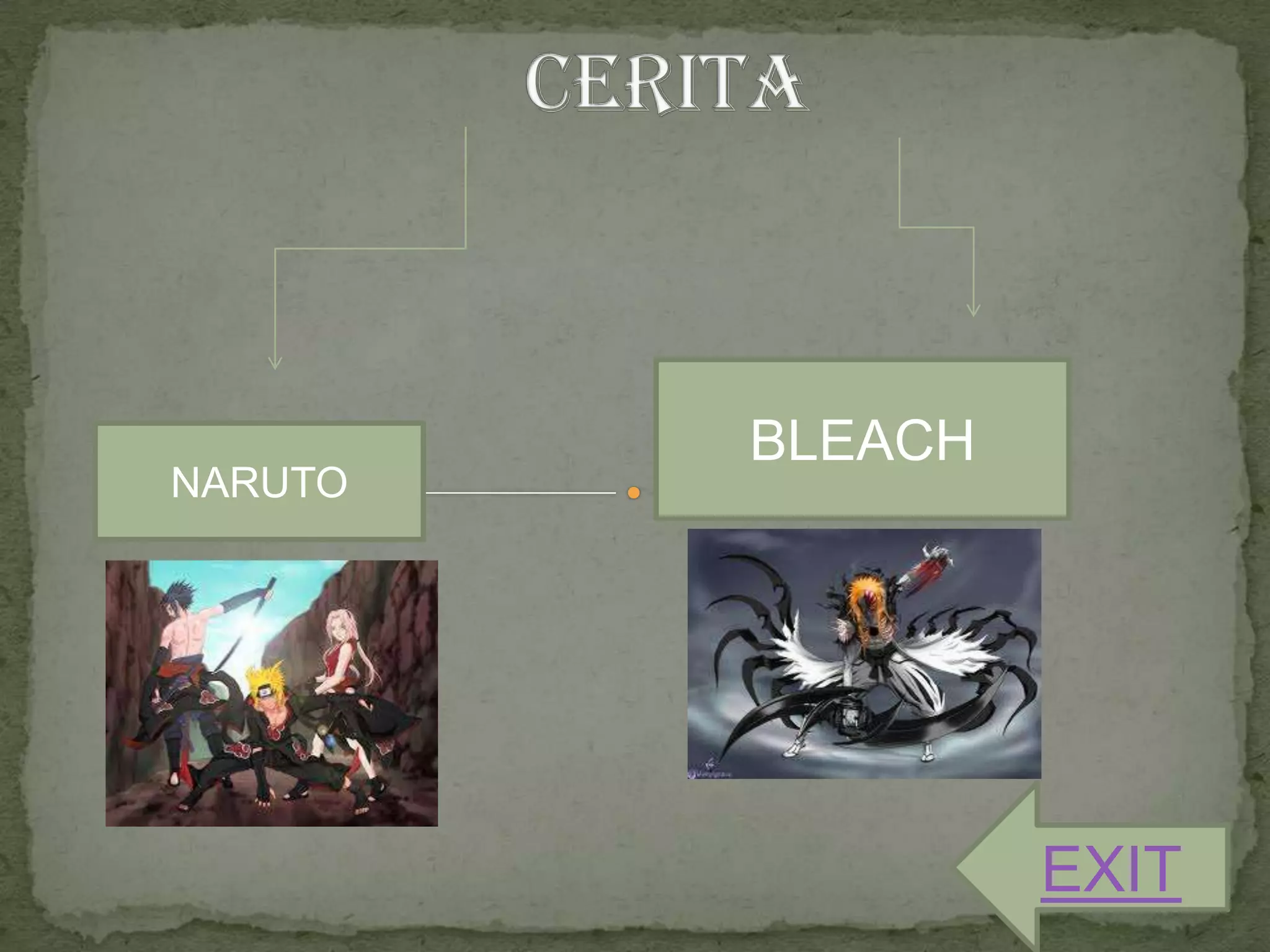 Kegemaran saya aidil azhar | PPTX