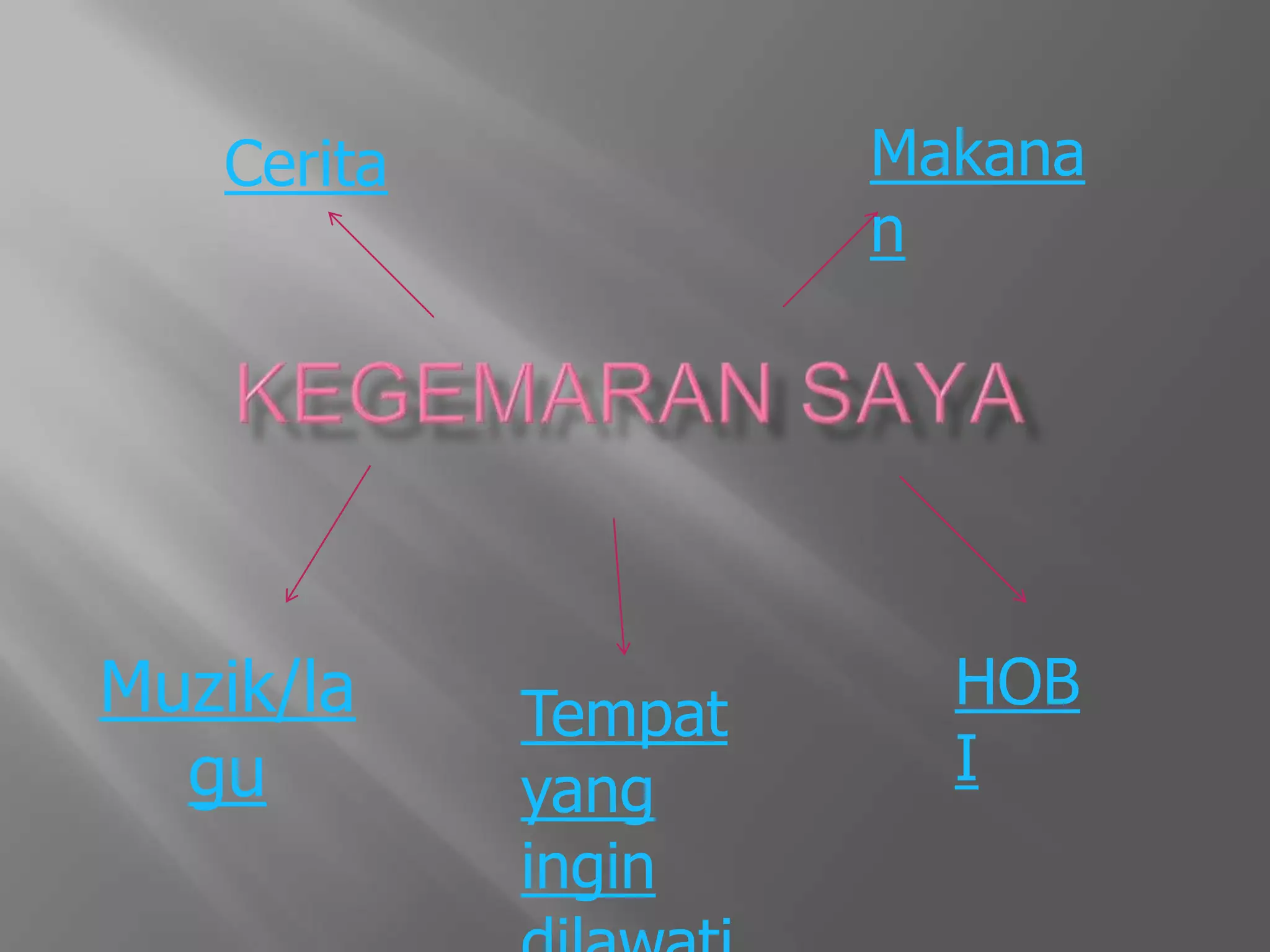 Kegemaran saya fadzil | PPTX