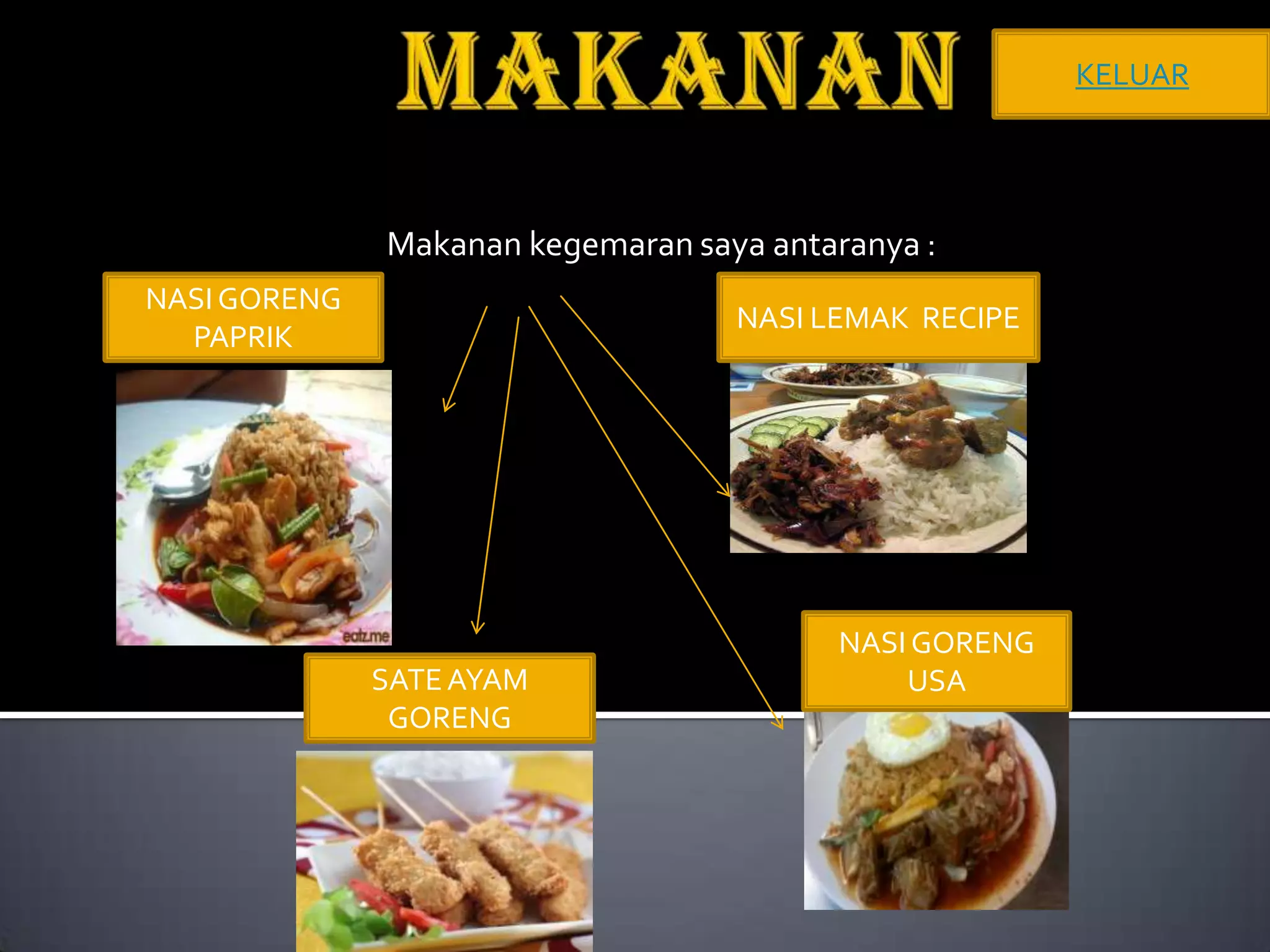 Kegemaran saya farhan | PPTX