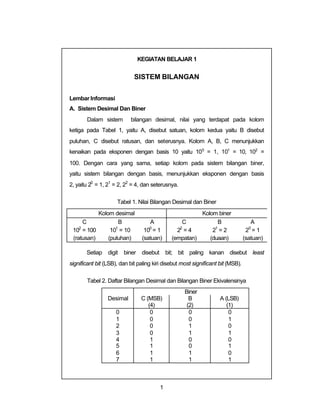Kegiatan_Belajar.pdf