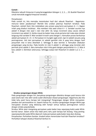 Kegiatan belajar 1 flowchart | PDF