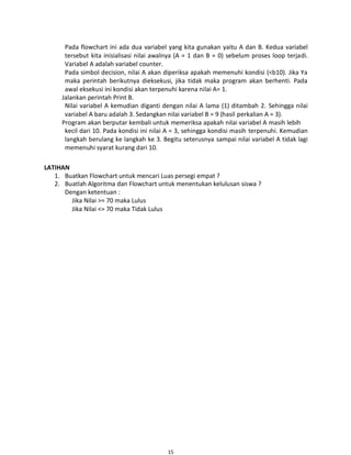 Kegiatan belajar 1 flowchart | PDF