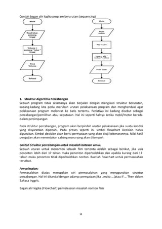 Kegiatan belajar 1 flowchart | PDF