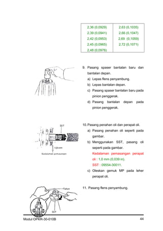 MATERI GARDAN | DOC