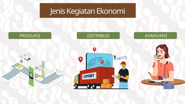 KEGIATAN EKONOMI produksi distribusi dan komsumsi | PPTX