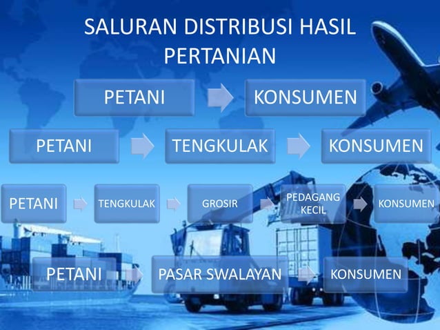 PPT Kegiatan Ekonomi | PPTX