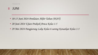 Sosialisasi Kegiatan kelas VI SD YAS 1 Pasirleutik Tahun Pelajaran 2023-2024pptx | PPTX