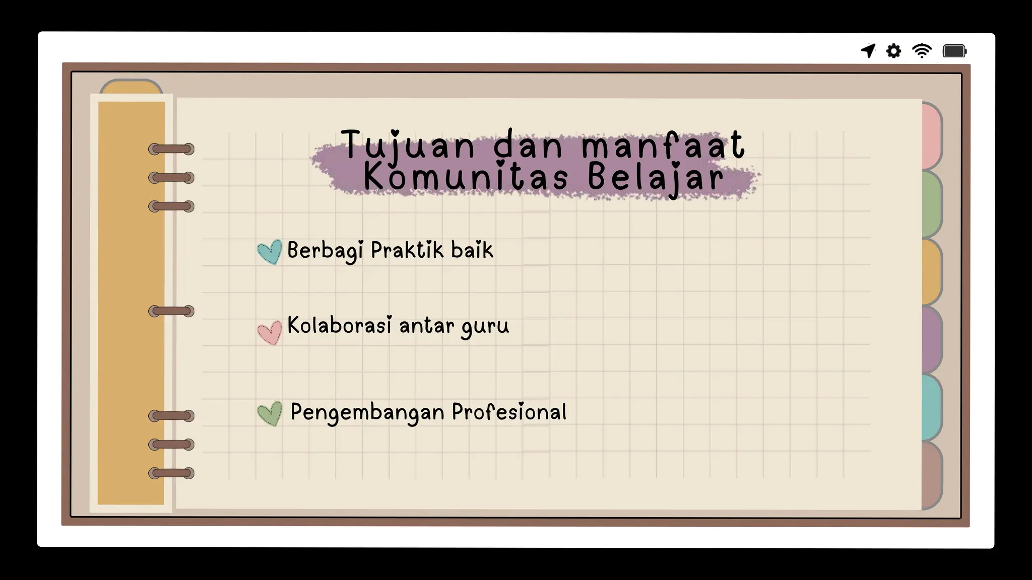 Kegiatan Komunitas Belajar dalam sekolah .pptx