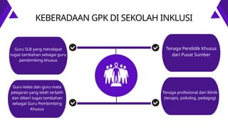 Kegiatan Magang Guru Pembimbing Khusus (GPK) dan Guru Sekolah Luar ...