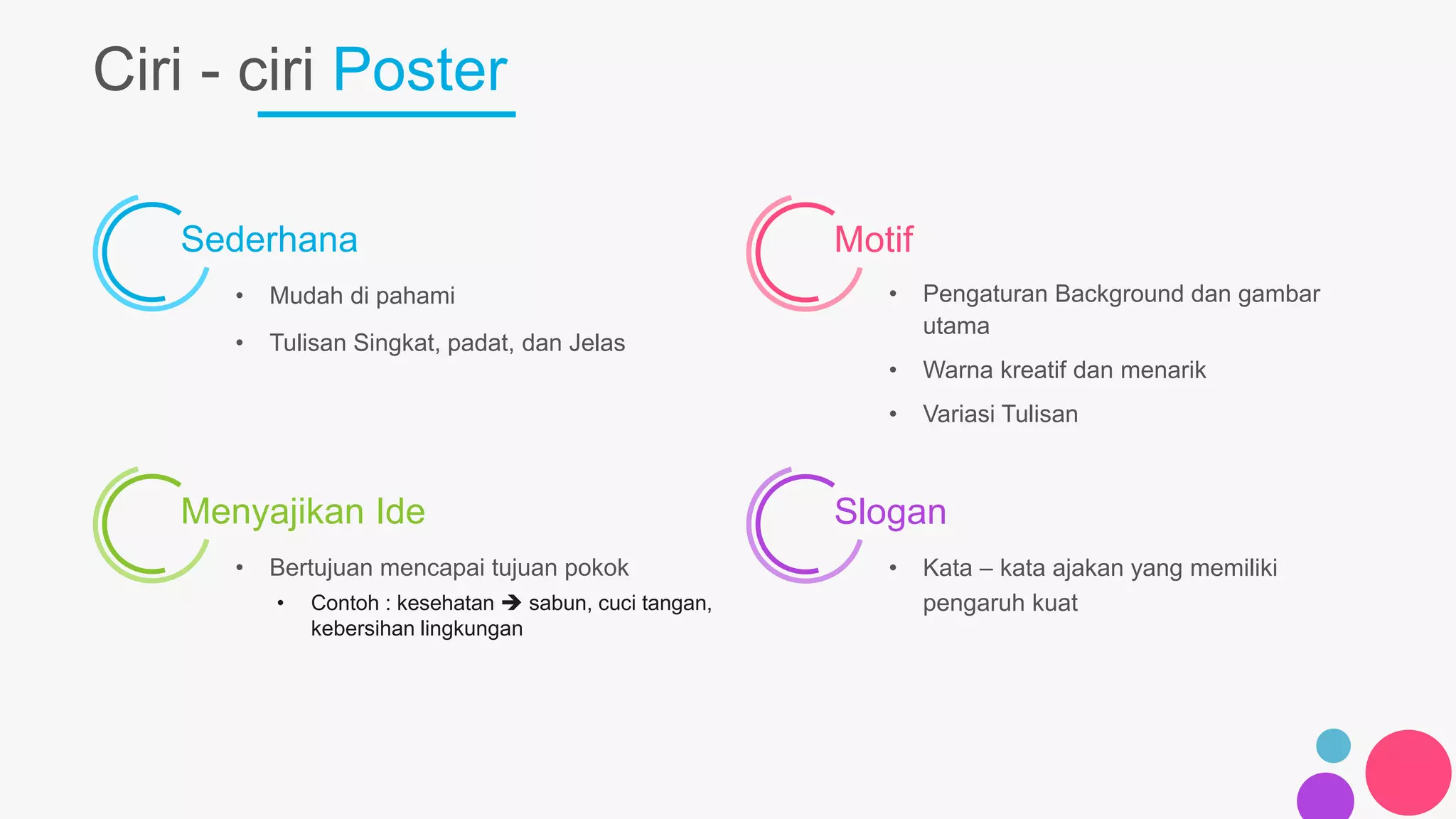 KEGIATAN P5 Poster.pptx