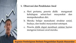 KEGIATAN PEMBELAJARAN BERBASIS PENGABDIAN KEPADA MASYARAKAT.ppsx