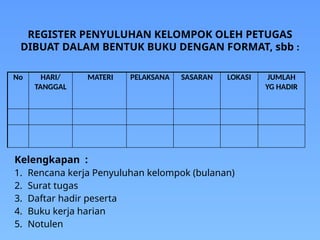 contoh dari a kegiatan promkes 2024.pptx