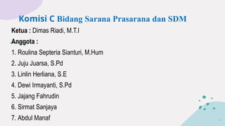 Kegiatan Sarana dan Prasarana 2023 serta Usulan 2024 (1).pptx