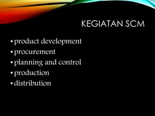 Kegiatan scm | PPT