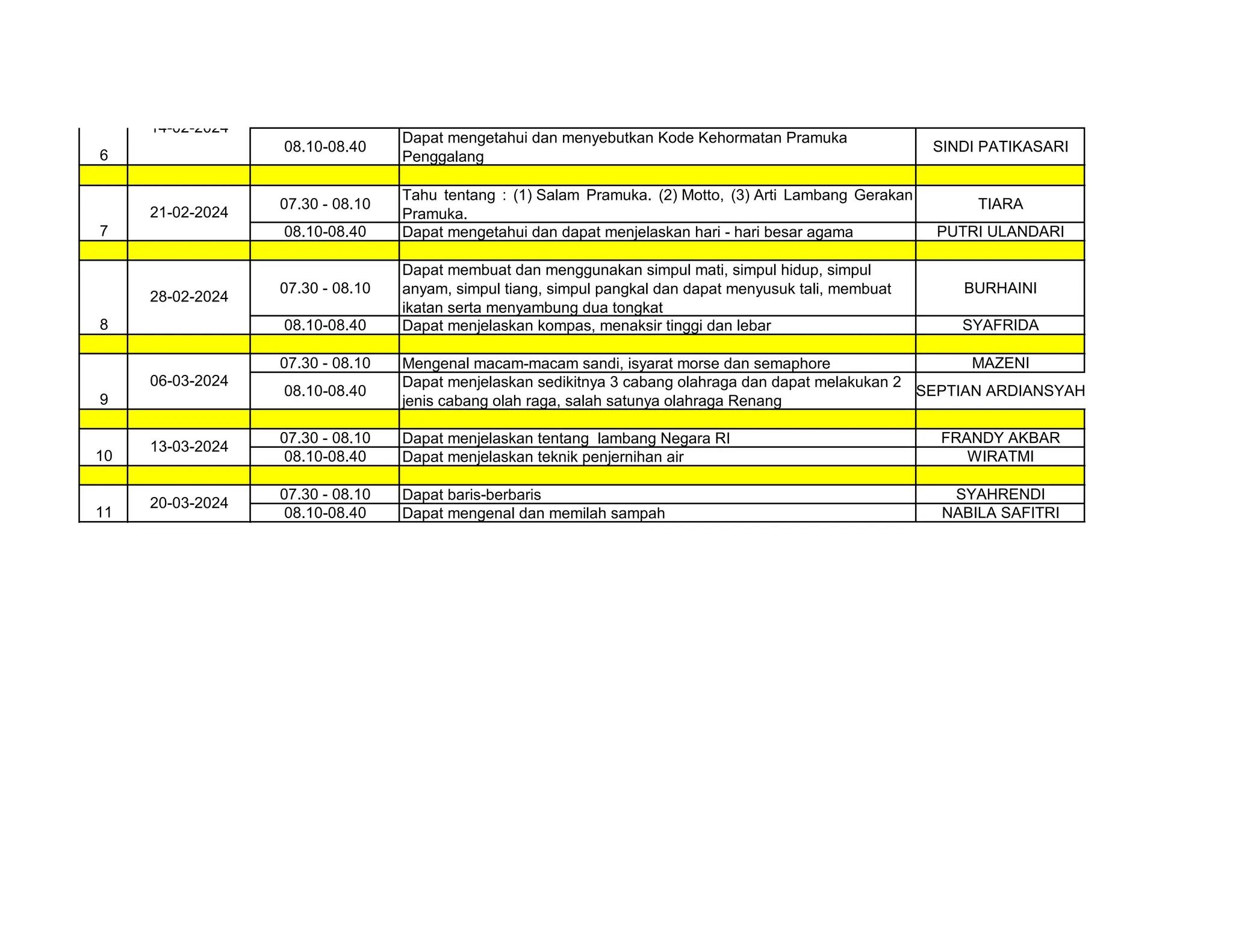 KEGIATAN SEMESTER GENAP smp negeri 2 air asuk 2024.pdf