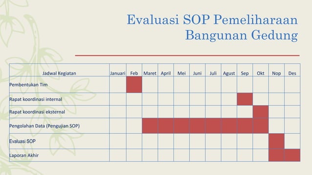 Template bunga | PPT