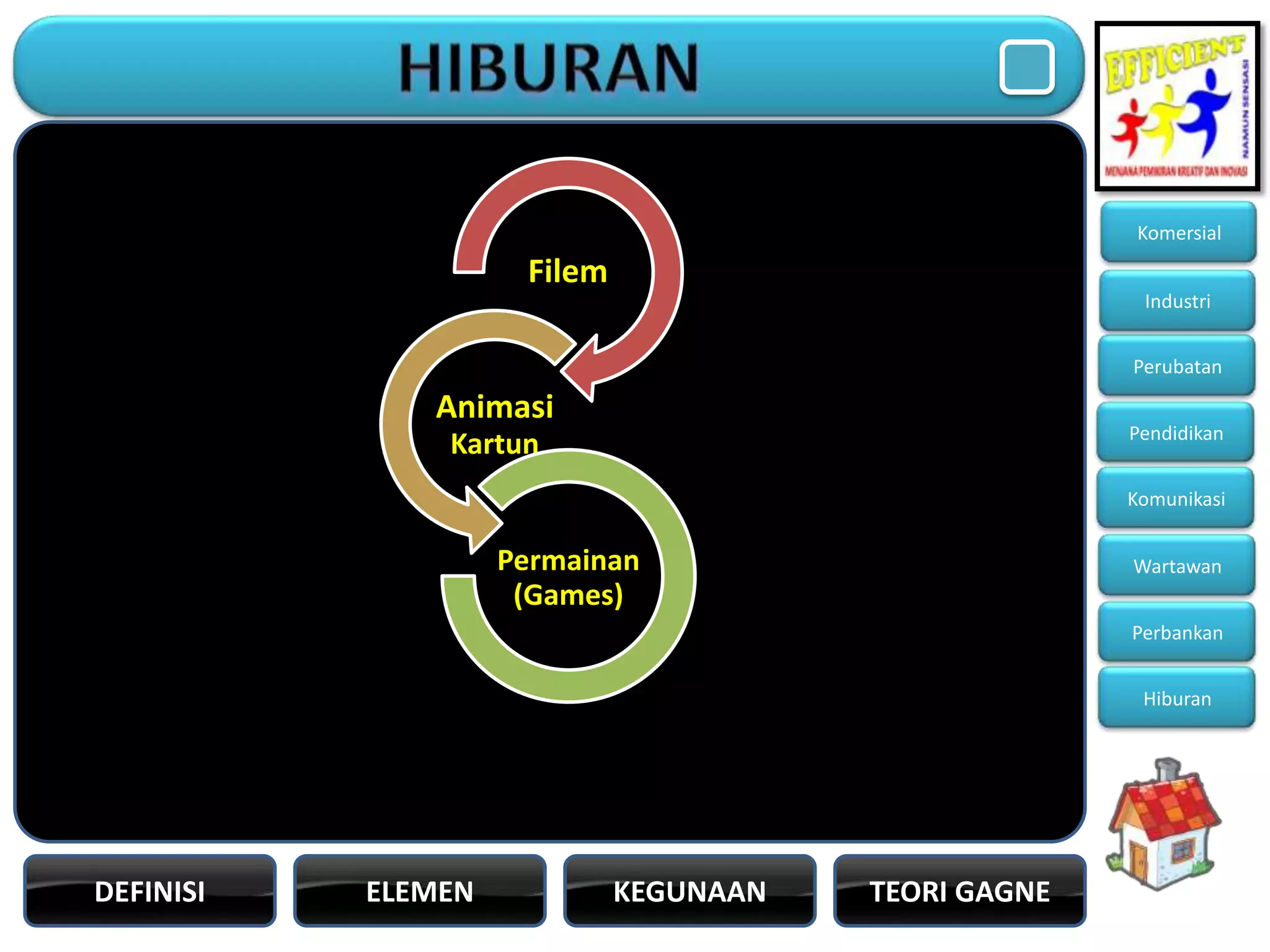 Pengenalan Kepada Teknologi Multimedia Part 4 | PPT