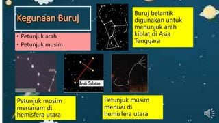 KEGUNAAN BURUJ.pptx