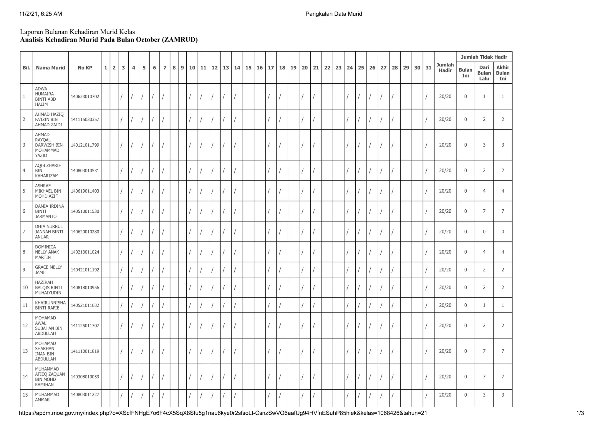 Kehadiran 1 zamrud okt 2021 | PDF
