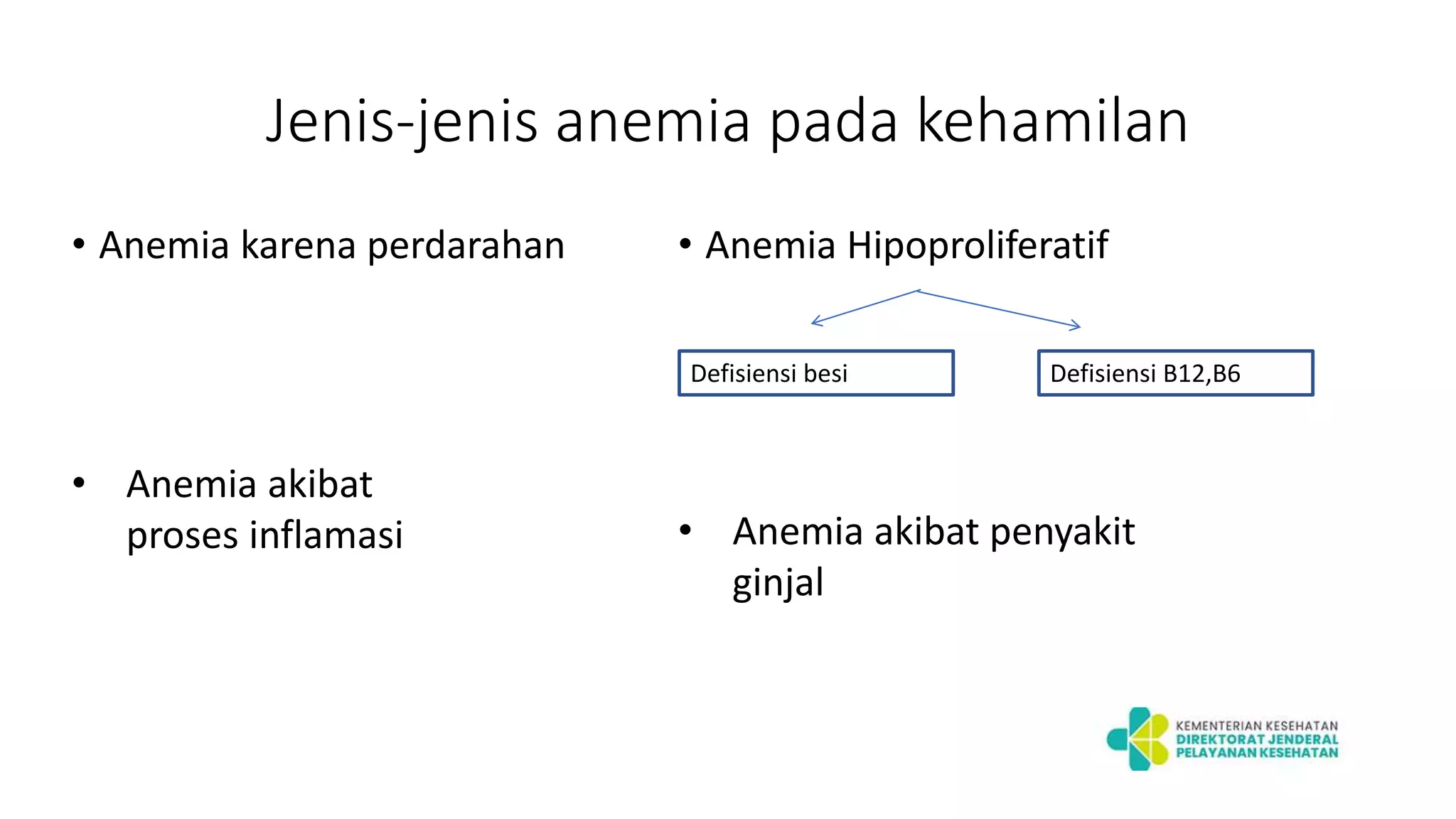 Kehamilan dan Anemia.pptx