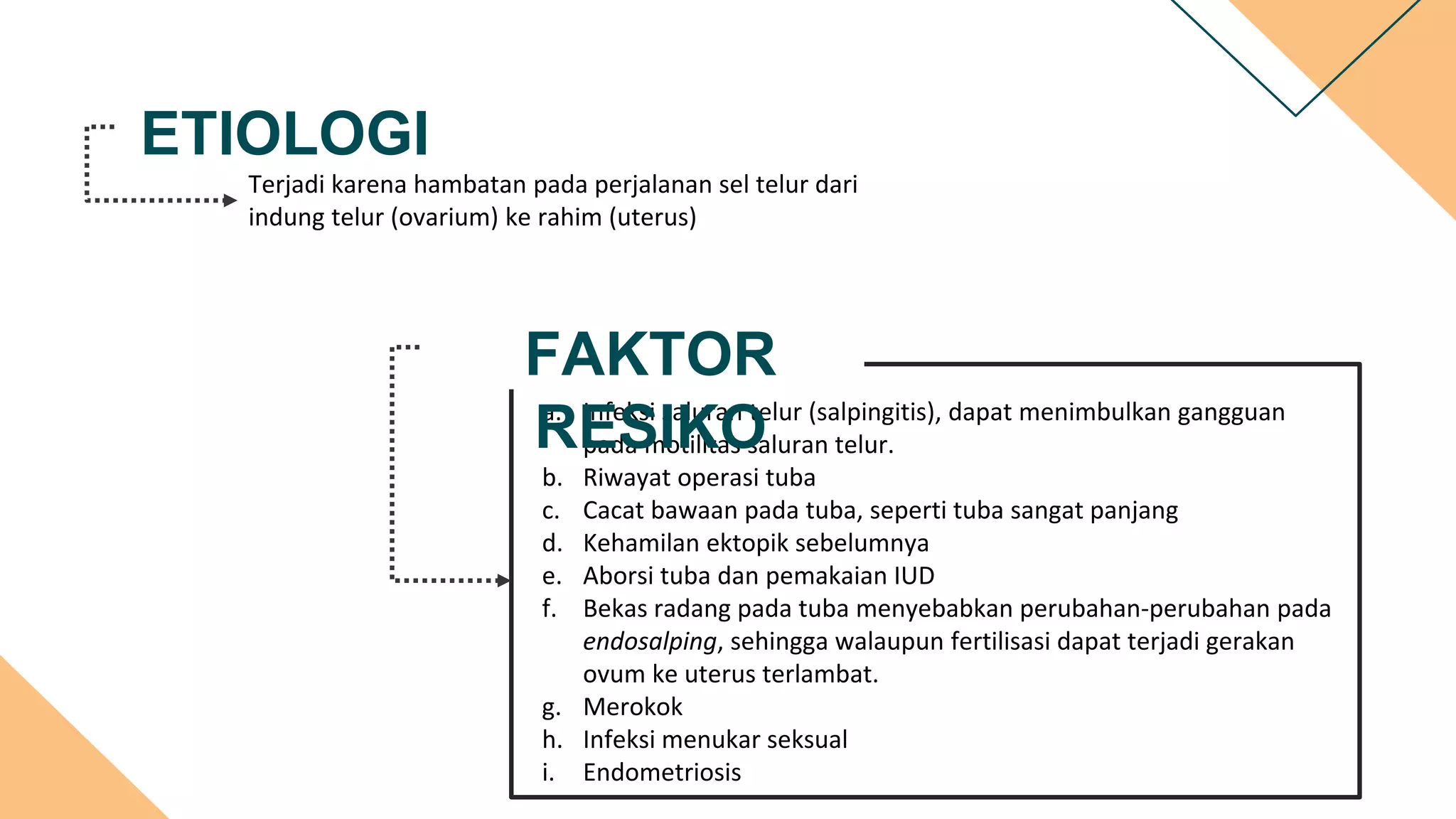 KEHAMILAN EKTOPIK.pptx