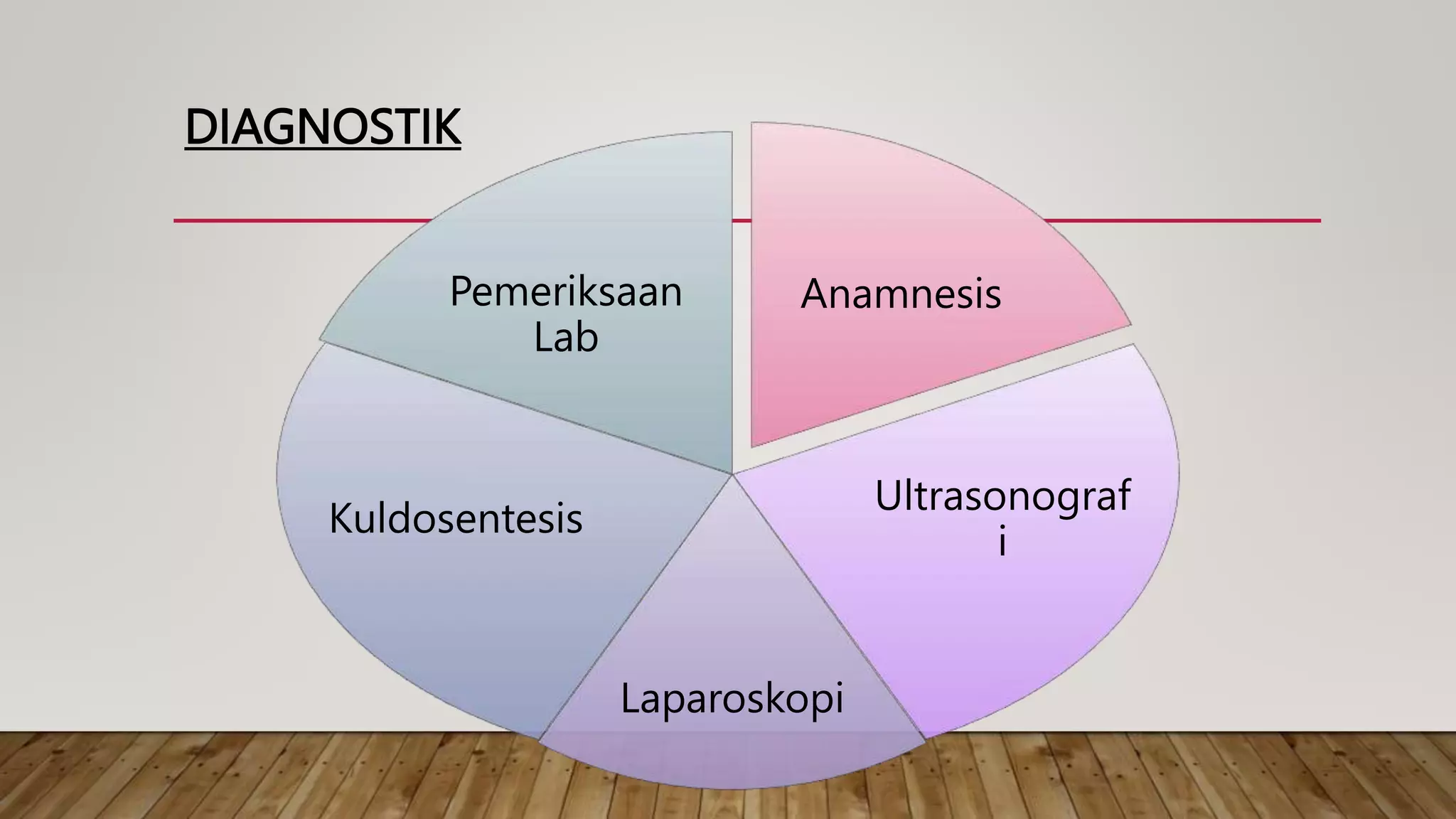 kehamilan ektopik.pptx