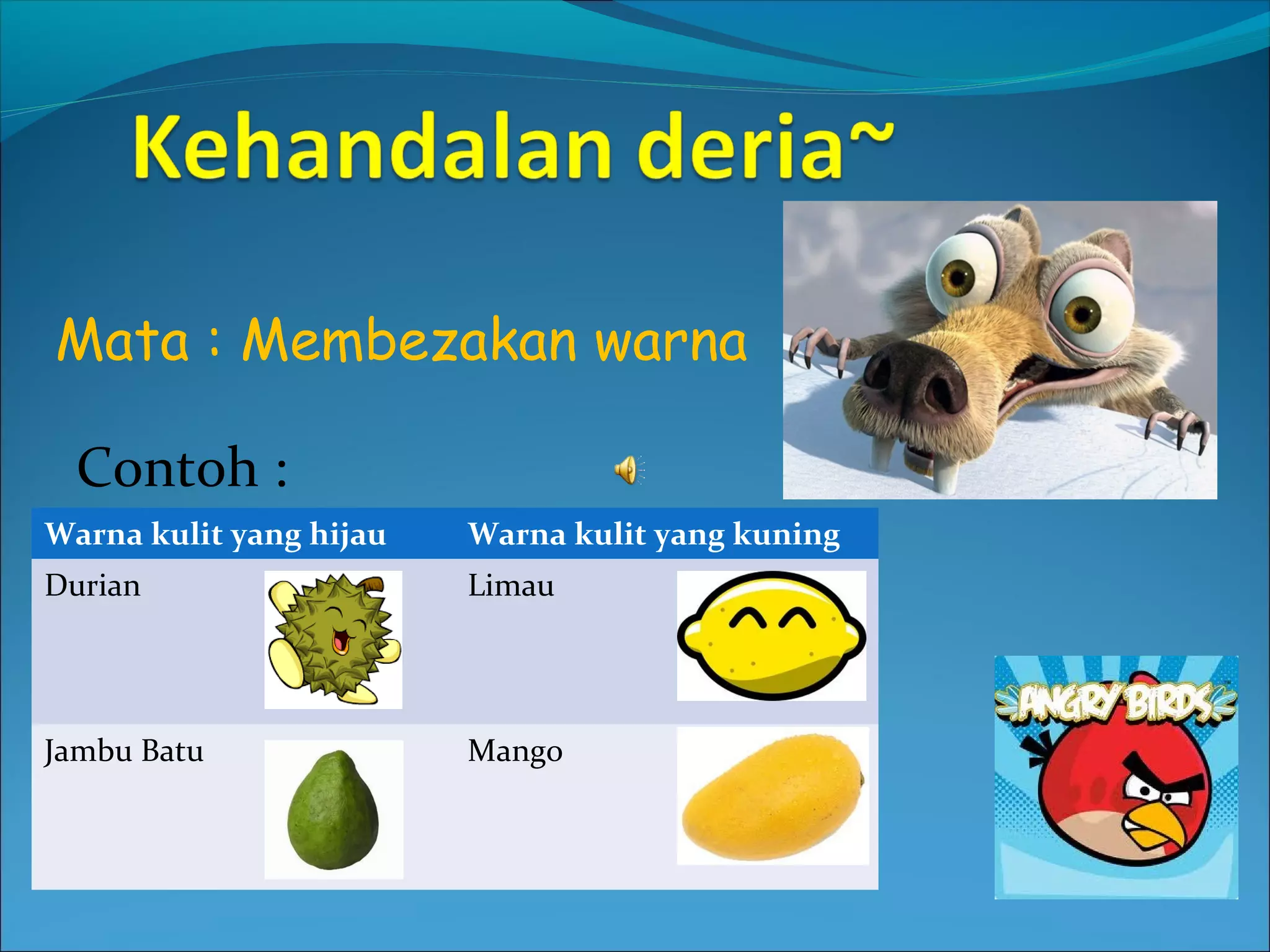 Kehandalan deria~ | PPT