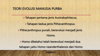 Kehidupan manusia purba dan asal usul nenek moyang bangsa Indonesia.pptx