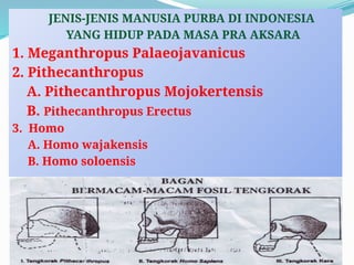 KEHIDUPAN MASA PRAAKSARA DI INDONESIA.pptx