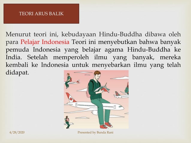 Kehidupan Masyarakat pada Masa Hindu-Buddha pt. 1 [Teori Masuknya ...