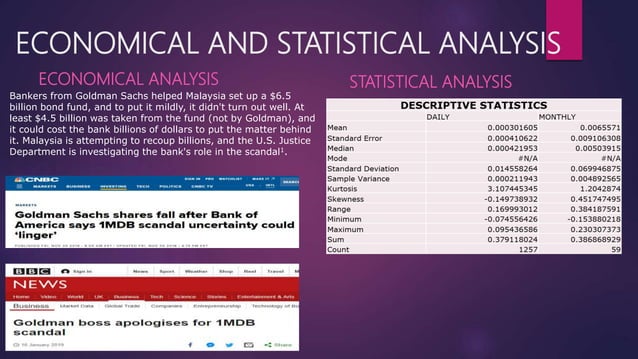 Volatility Modelling and Hedging Analysis | PPT