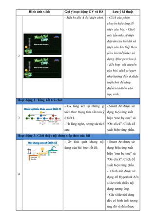 Ke hoach bai day ancol | DOCX