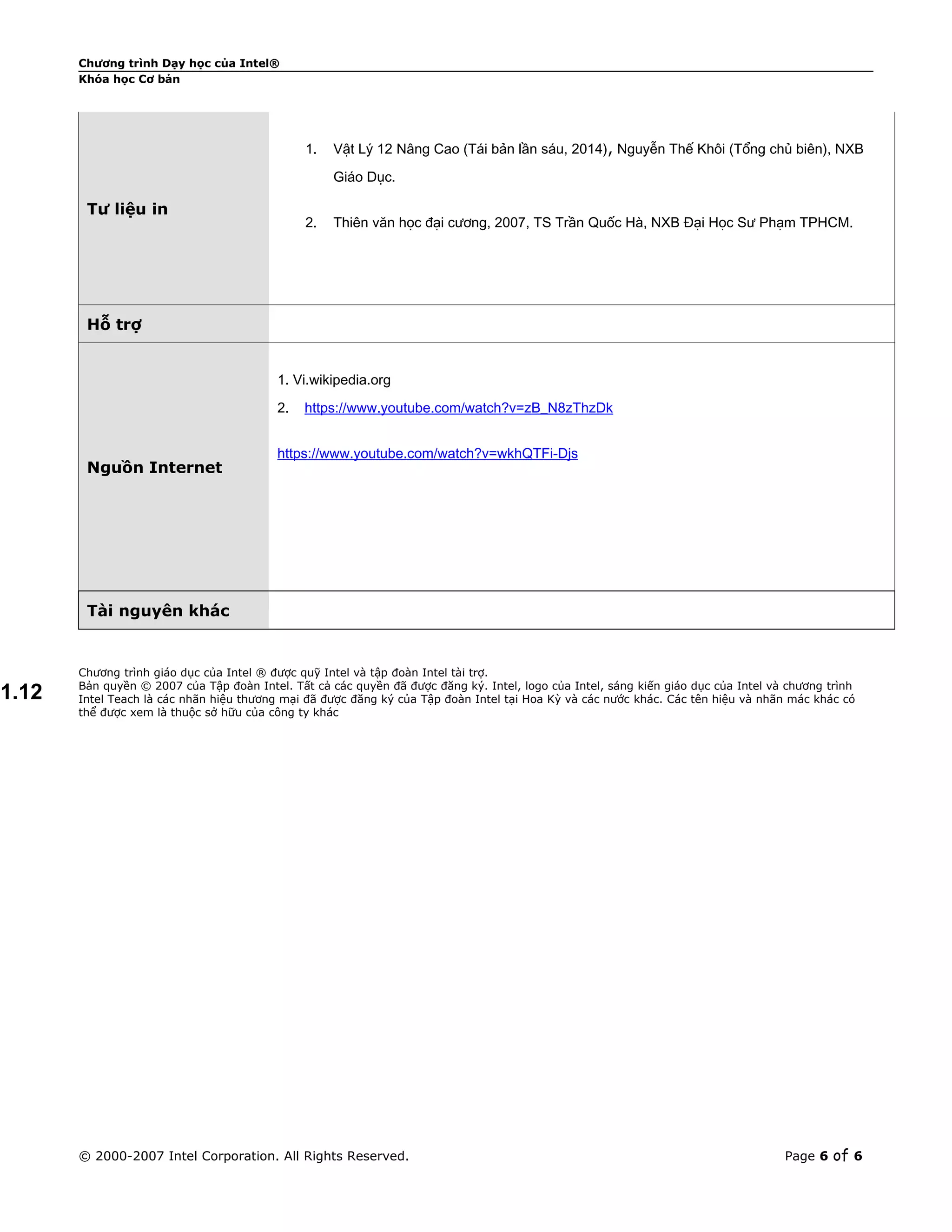 Kehoachbaiday yolo | PDF