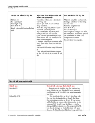 Kehoachbaiday yolo | PDF