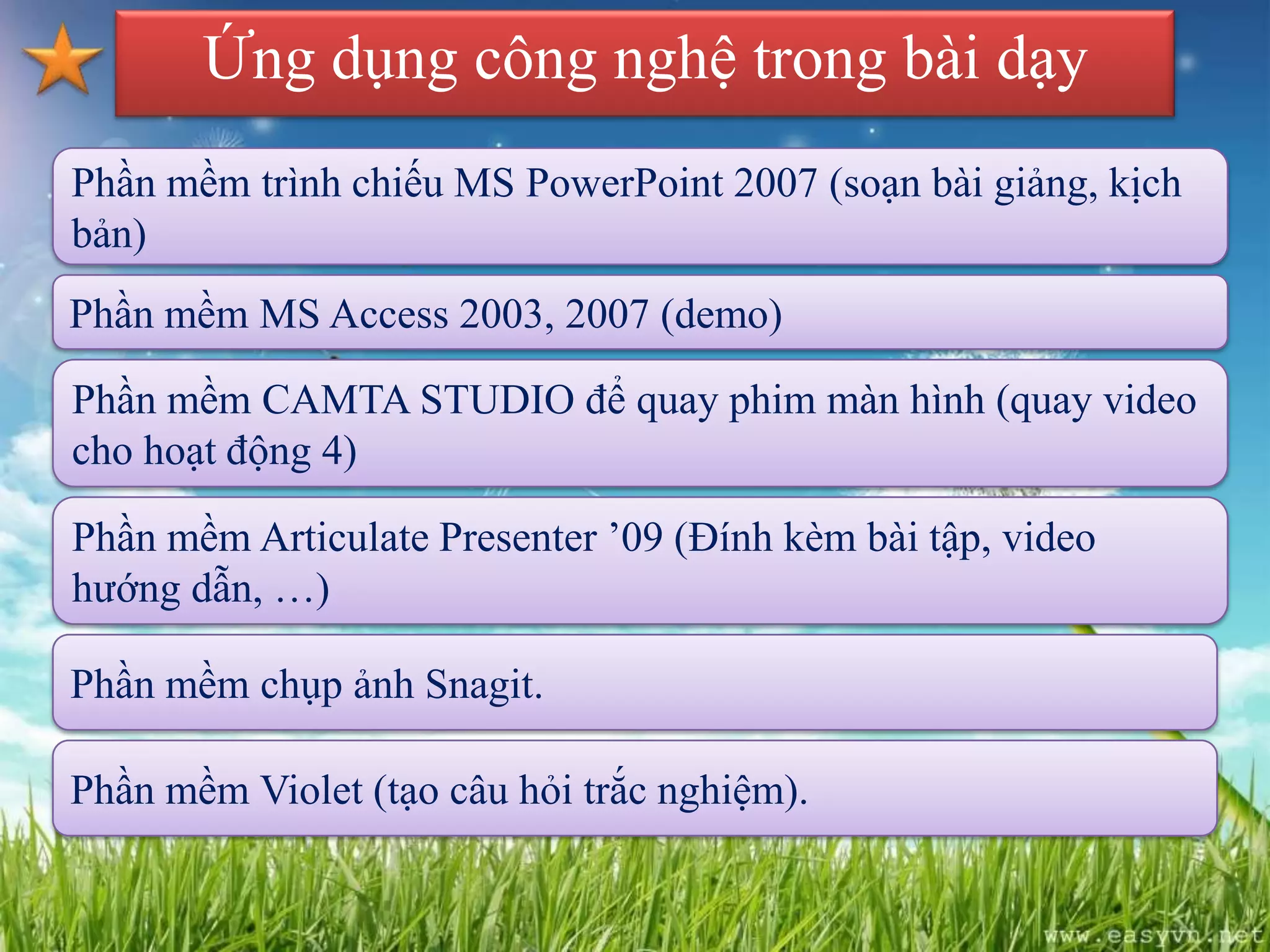 Ke hoach bai giang | PPT