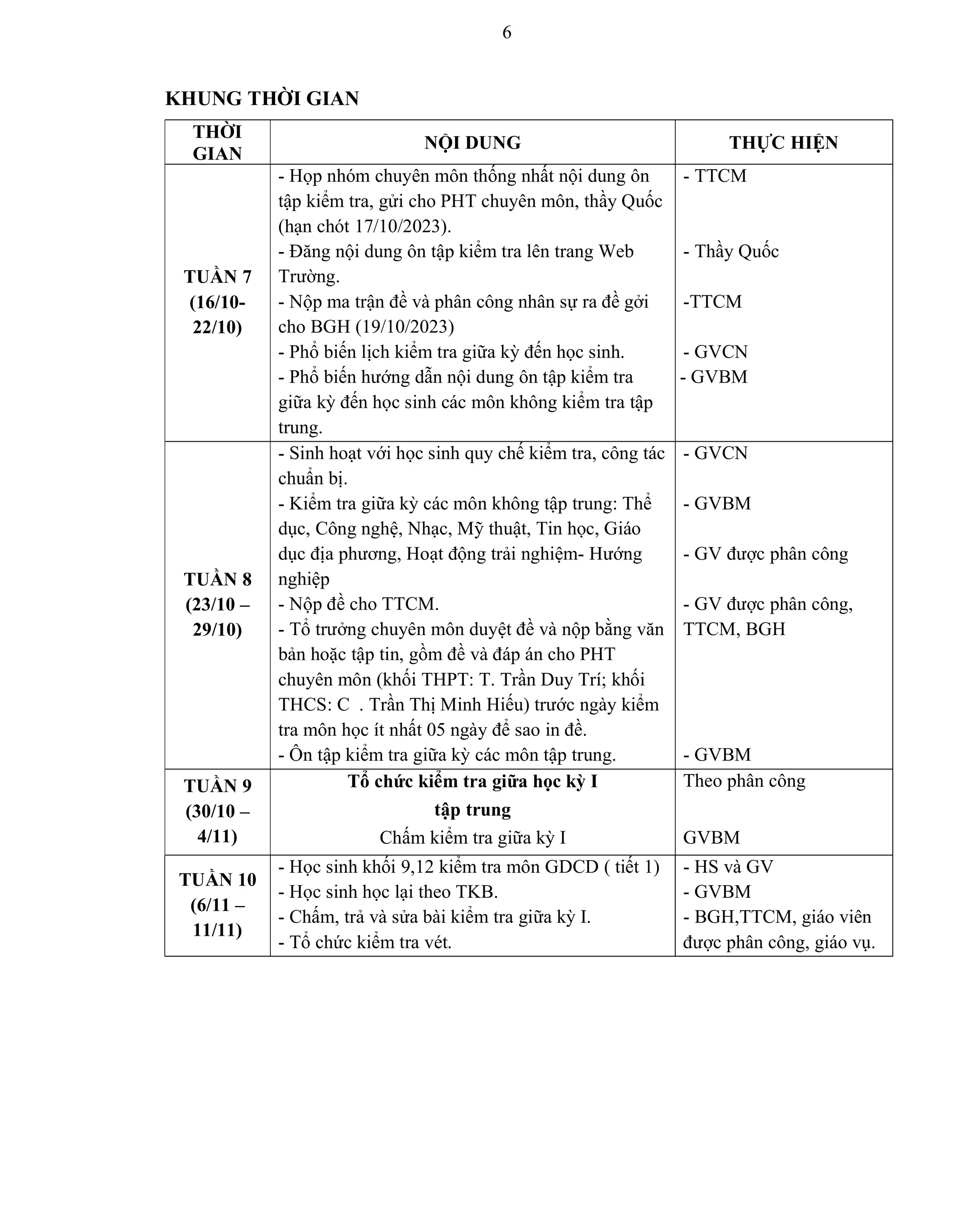 Ke hoach kiem tra giua HK1.pdf