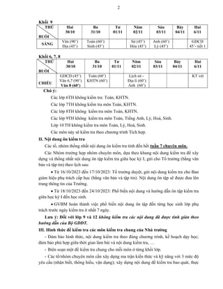 Ke hoach kiem tra giua HK1.pdf
