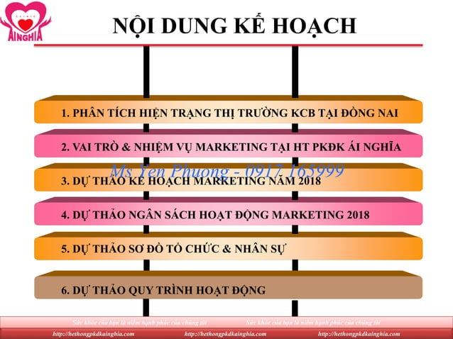 Ke hoach Marketing Benh vien | PDF